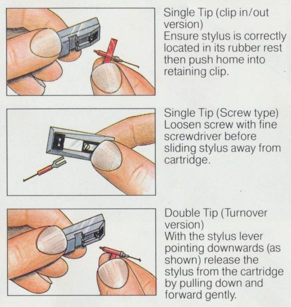 How To Replace A Stylus Tip at Shirley Levy blog